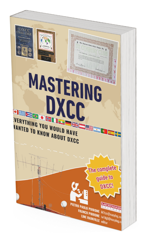 Ebooks Landing Page - EasyLog.com